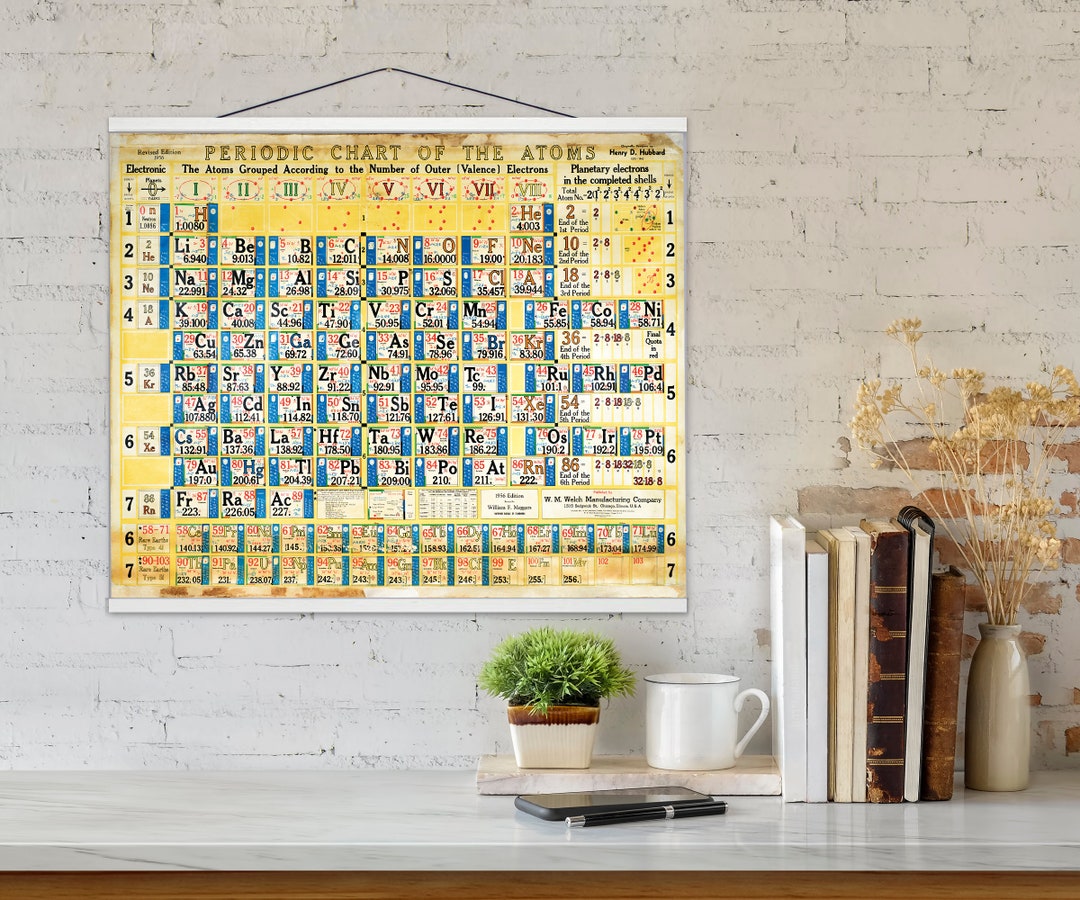 Restored Vintage 1956 Periodic Table Chart - Perfect for Science Lovers ...