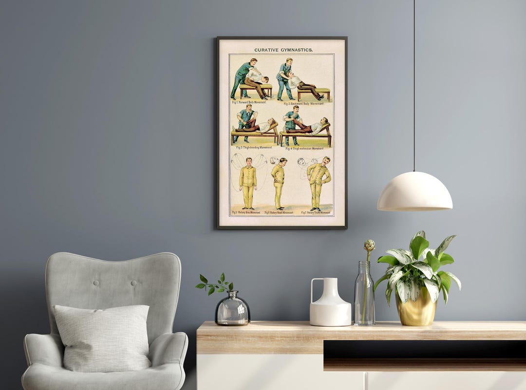 Vintage Medical Poster – “curative Gymnastics” (c. 1890s) - Etsy