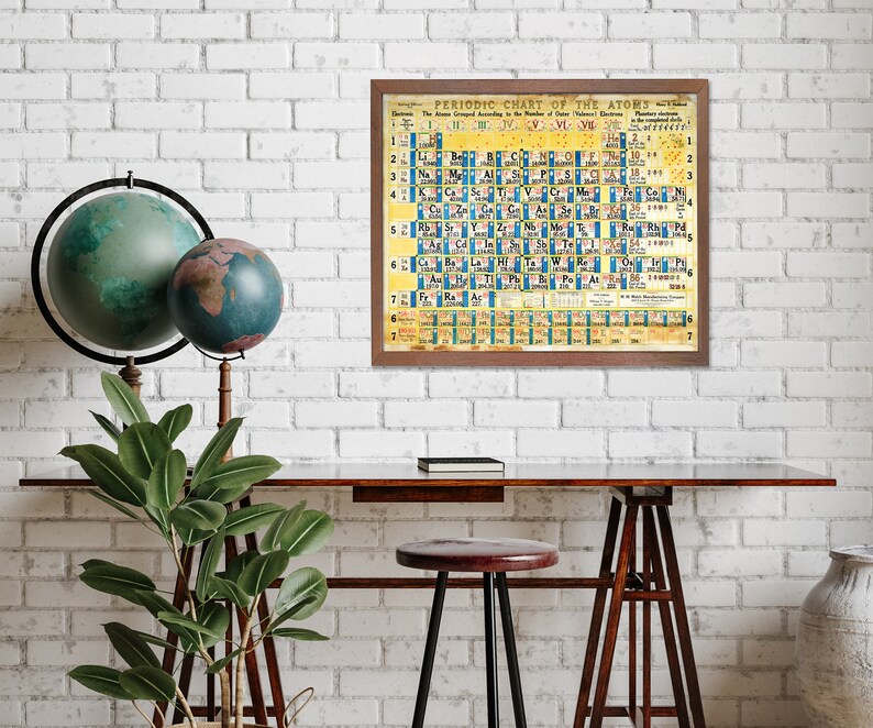 Restored Vintage 1956 Periodic Table Chart - Perfect for Science Lovers ...
