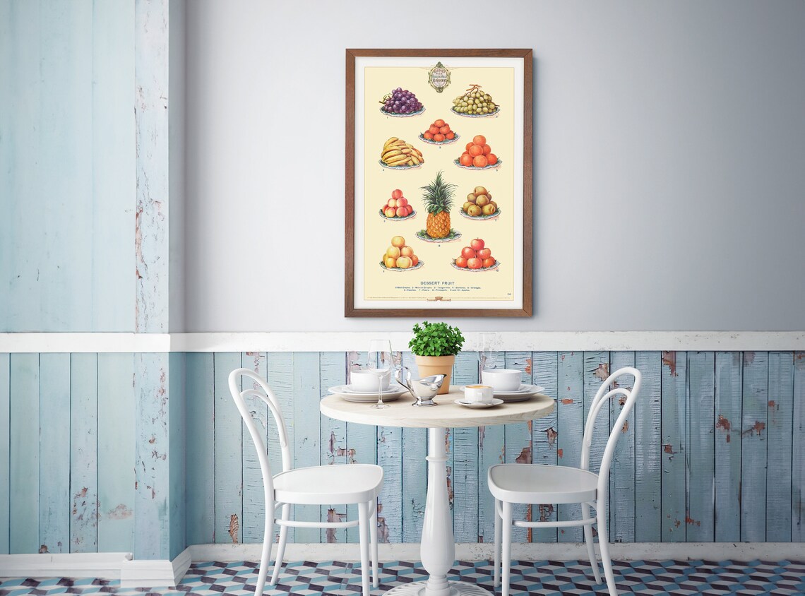 Vintage Victorian Fruit Poster Isabella Beeton's Household Guide Art - Etsy