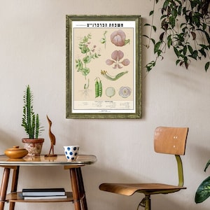 Boho Flower Wall Art, Boho Floral Poster, Neutral Simple Print ...