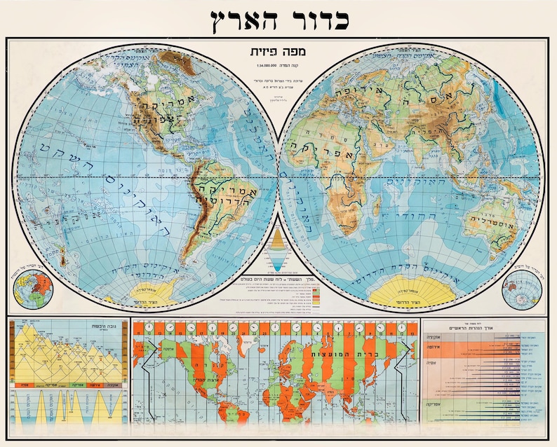 Vintage World Map Educational Print - Classic Earth Globe Illustration ...