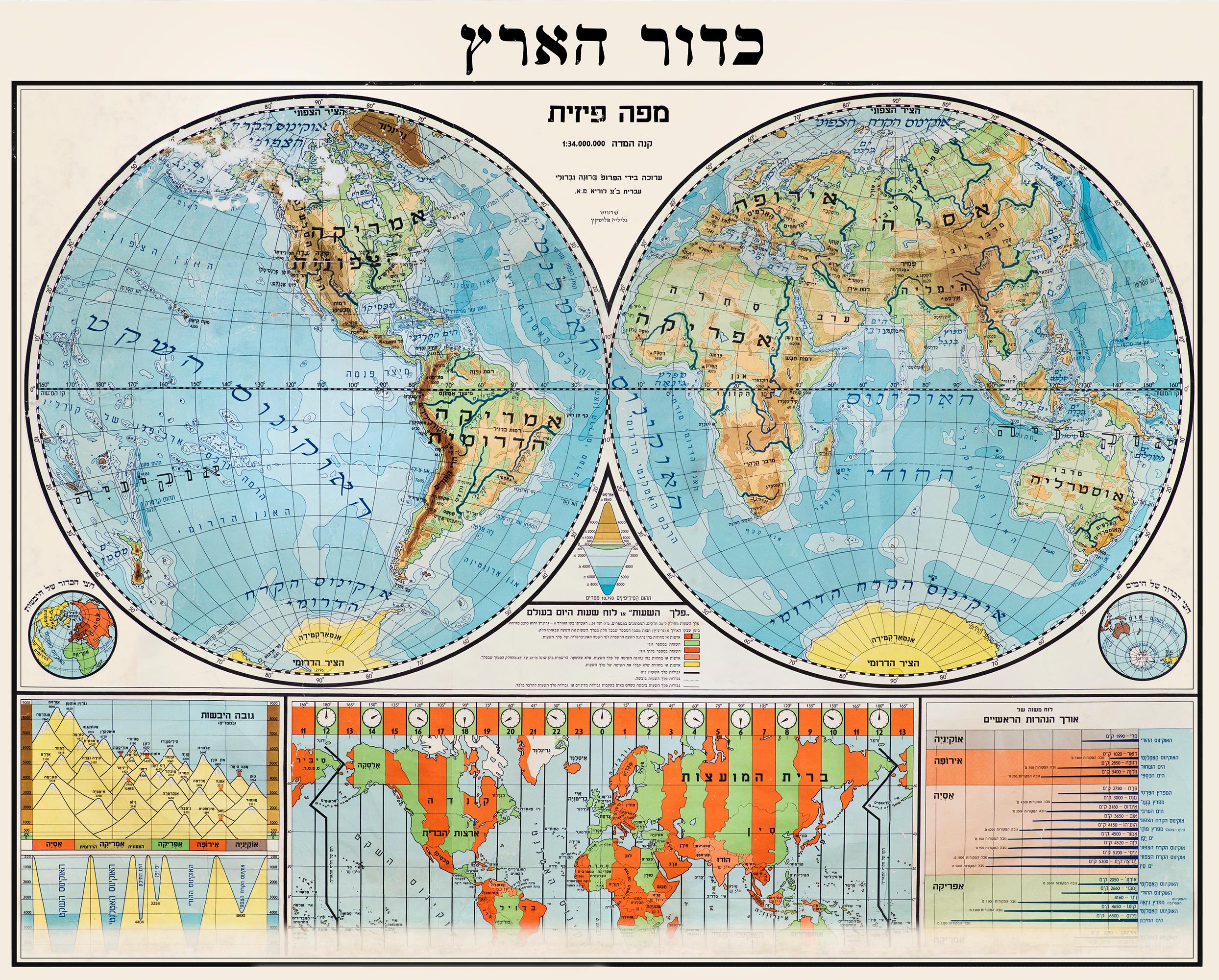 Vintage World Map Educational Print Classic Earth Globe Illustration - Etsy