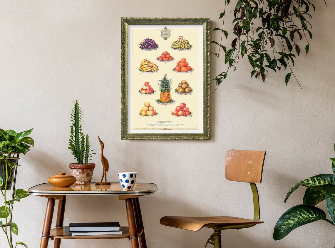 Vintage Victorian Fruit Poster Isabella Beeton's Household Guide Art - Etsy