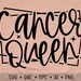 Cancer Queen Svg, Zodiac Svg, Horoscope Svg, Birthday Queen Svg, My ...