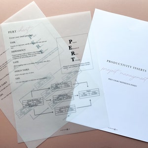 Project Management Insert Set - Etsy