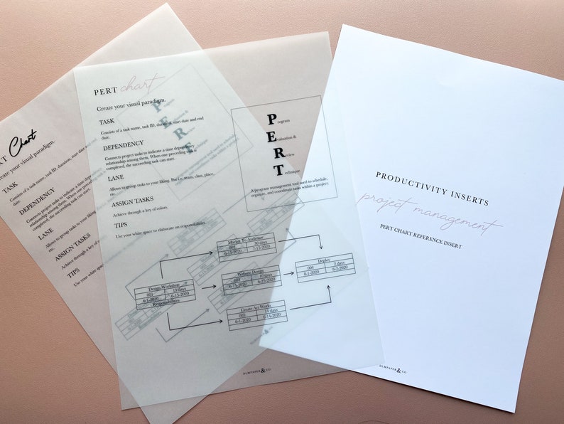 Project Management Insert Set - Etsy