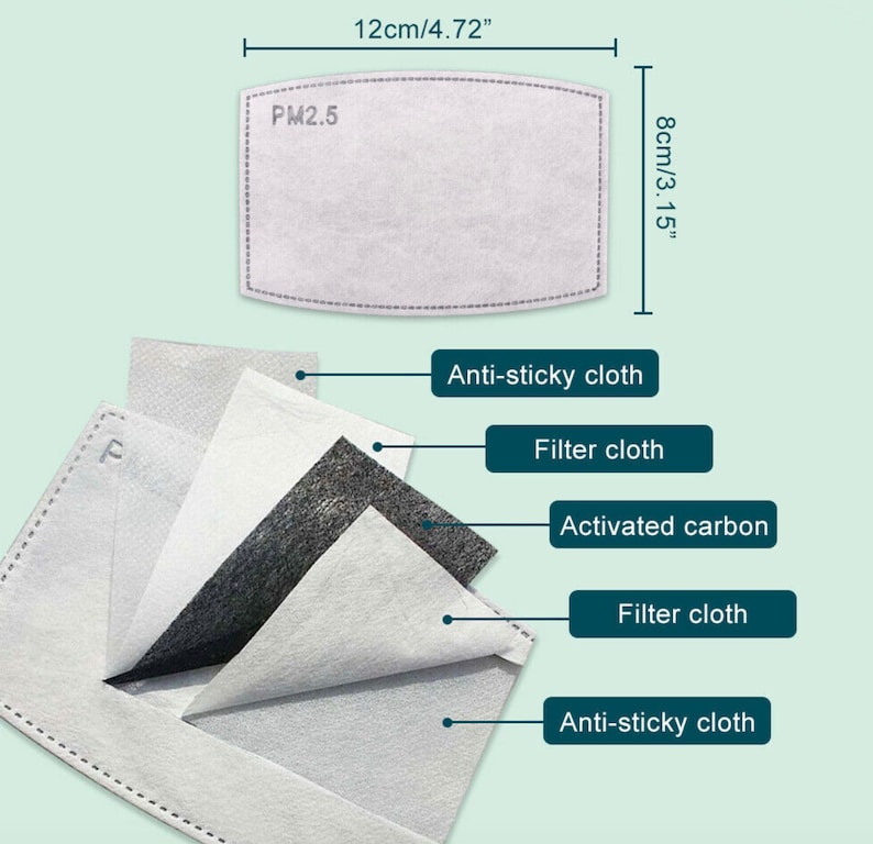 Face Mask With Filter, Reusable Washable Cotton Mask With Pocket, Nose ...
