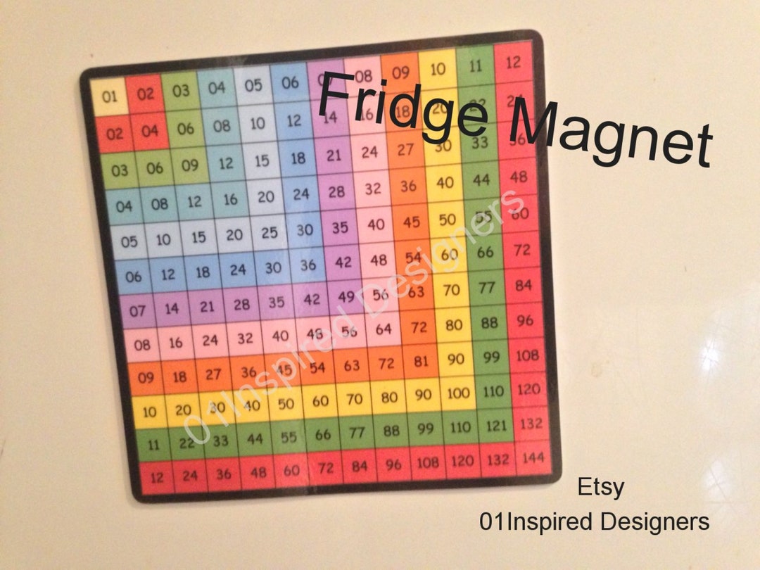 Times Tables, Fridge Magnet, Numbers, Home-schooling, Learning, School ...