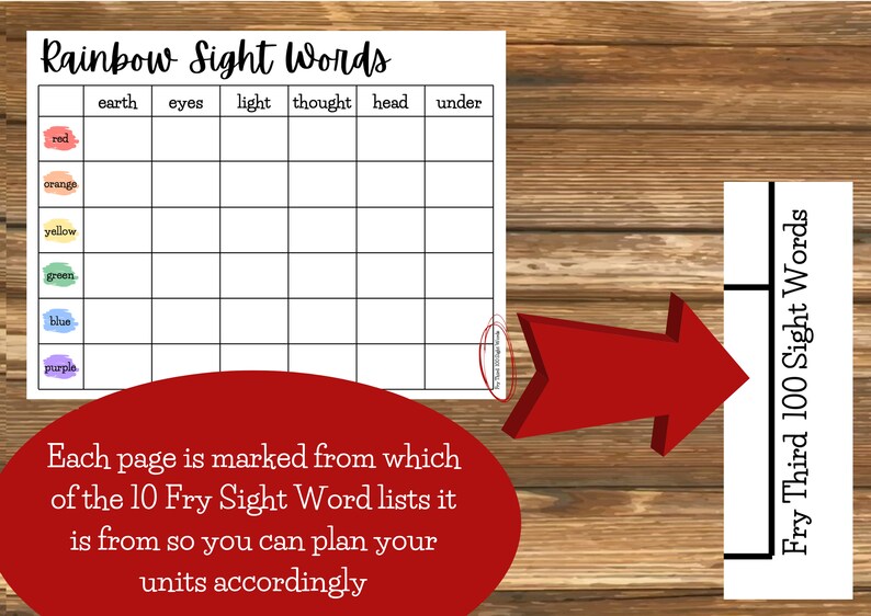 Rainbow Sight Words and Vocabulary Words Activity/game Fry | Etsy