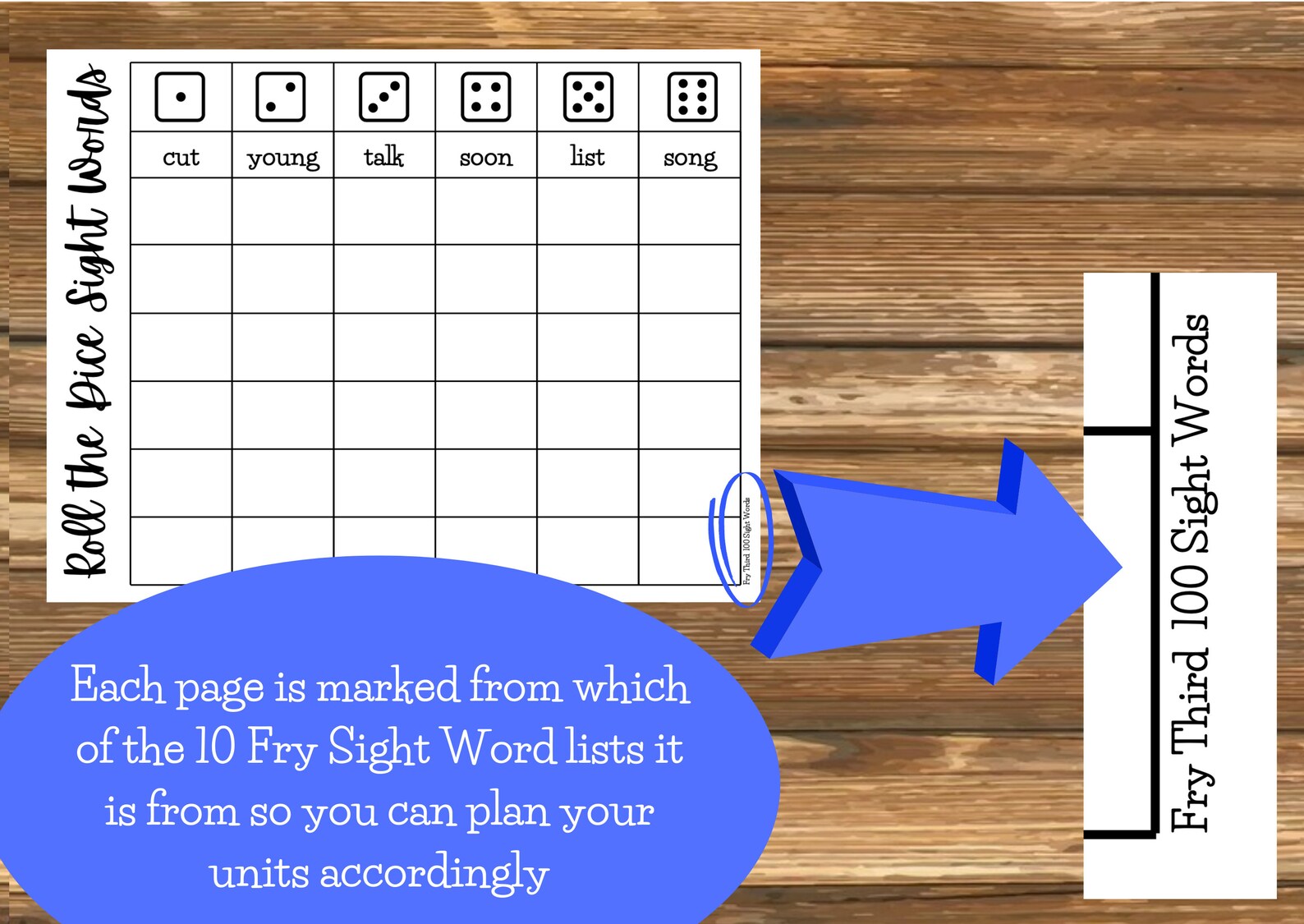 Roll the Dice Sight Words and Vocabulary Words Activity/game - Etsy