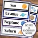 Outer Space Word Wall | Outer Space Vocabulary Cards | Instant Download ...