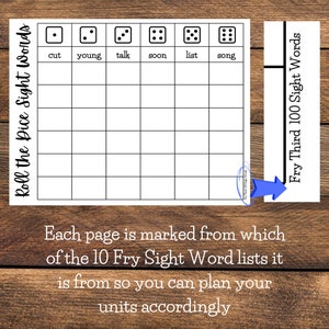 Roll the Dice Sight Words and Vocabulary Words Activity/game - Fry ...