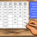 Roll the Dice Sight Words and Vocabulary Words Activity/game - Etsy