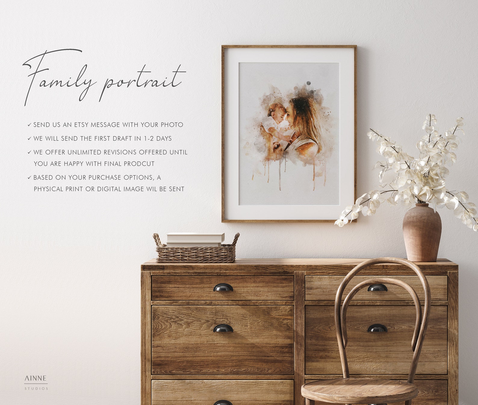 Custom Family Portrait Personalised Painting From Photo - Etsy