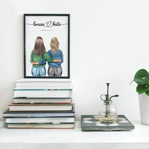 Personalised Couple Print, Couples Gift, Gift for Her, Boyfriend ...