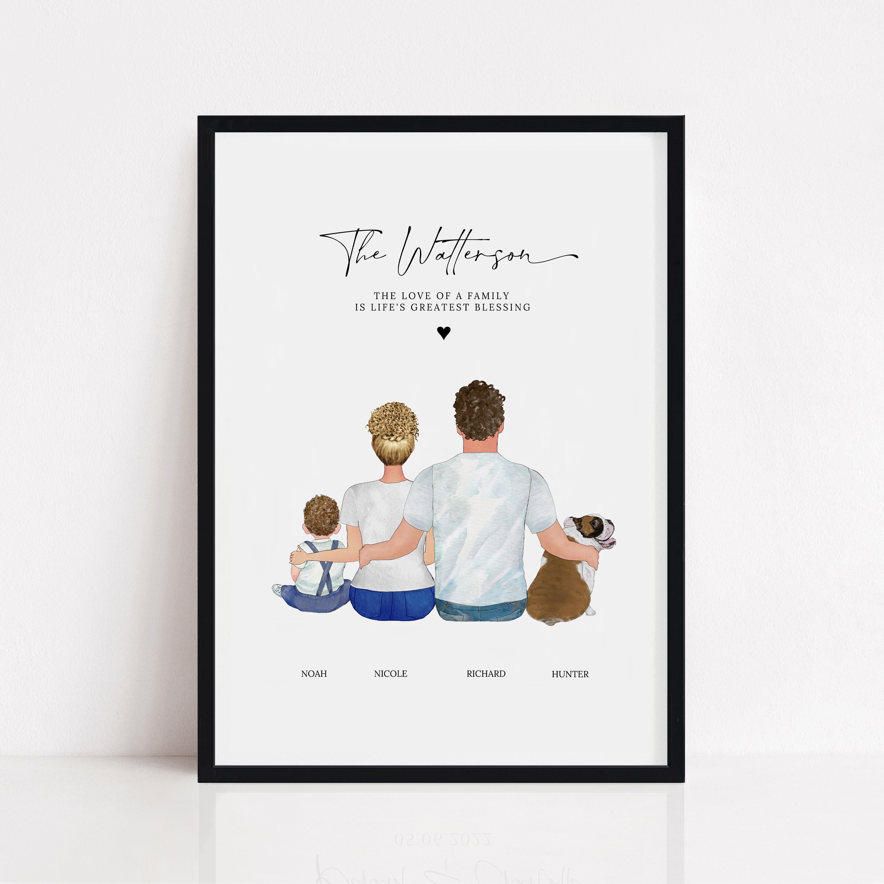 Best Family Posters Family Poster Etsy