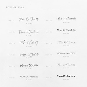 Personalised Mothers Day Portrait, Mothers Day Print, Gift for Mum ...