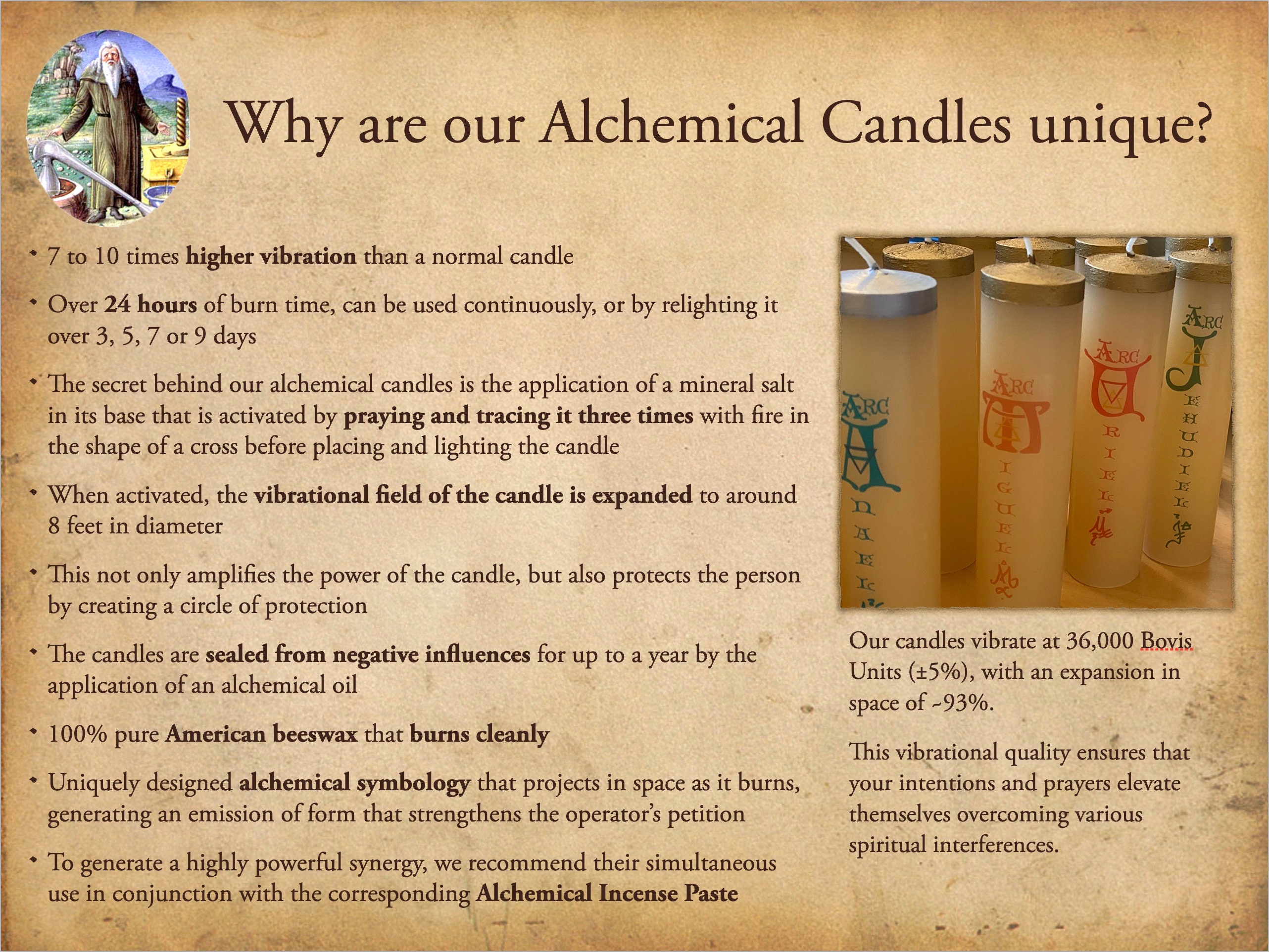 Archangel Uriel Alchemical Candle 100% Beeswax 6 Inch - Etsy
