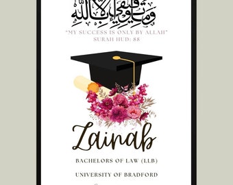 A4 Personalised Islamic Graduation Frame, Islamic Graduation Gift ...