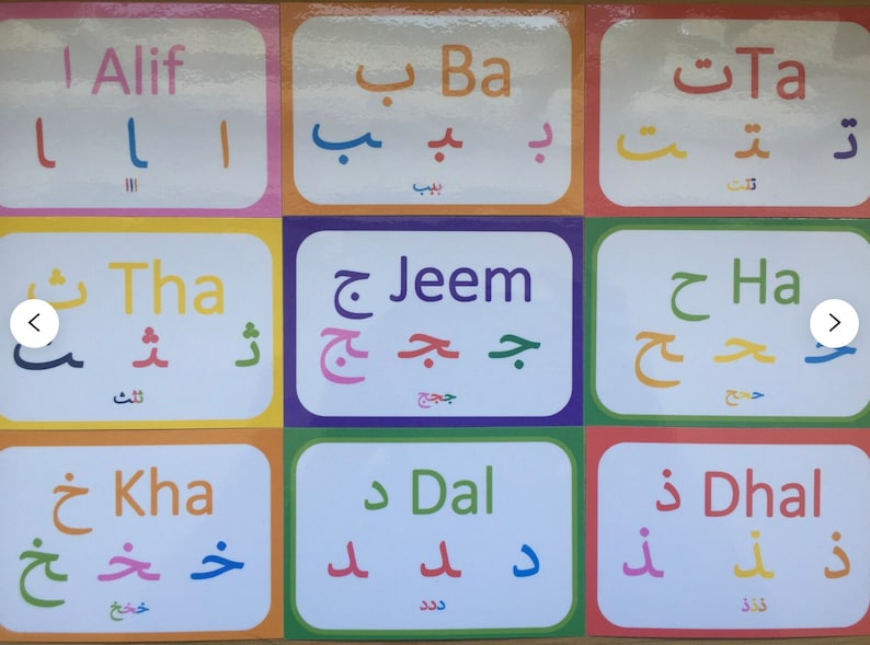 Arabic Letter Formation Flashcard Set Beg Mid End of Word - Etsy