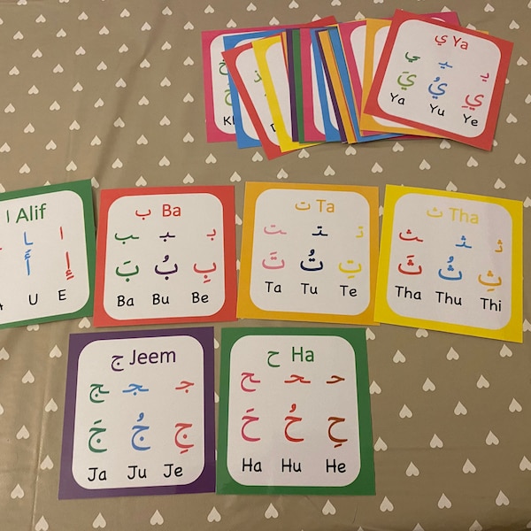 Arabic Letter Posters - Etsy