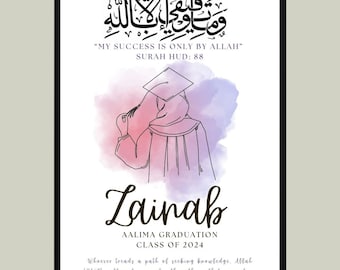 Aalimah Graduation Frame, Alimah Graduation Gift, Alimah Gifts, Quraan ...