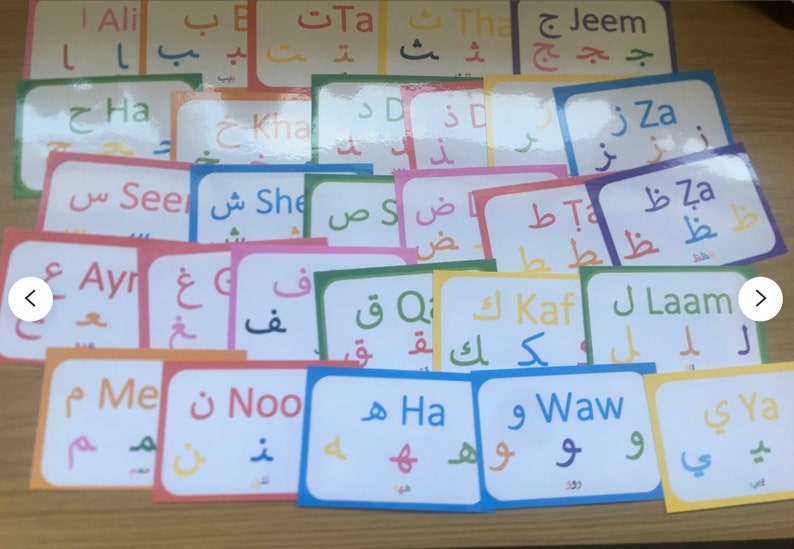 Arabic Letter Formation Flashcard Set Beg Mid End of Word - Etsy