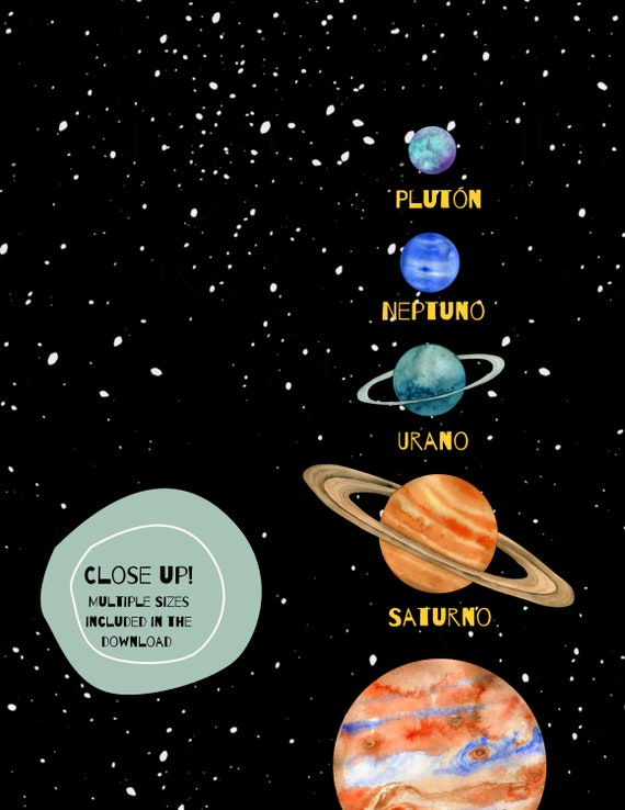 Planets In Spanish Planets Acronym | TPT