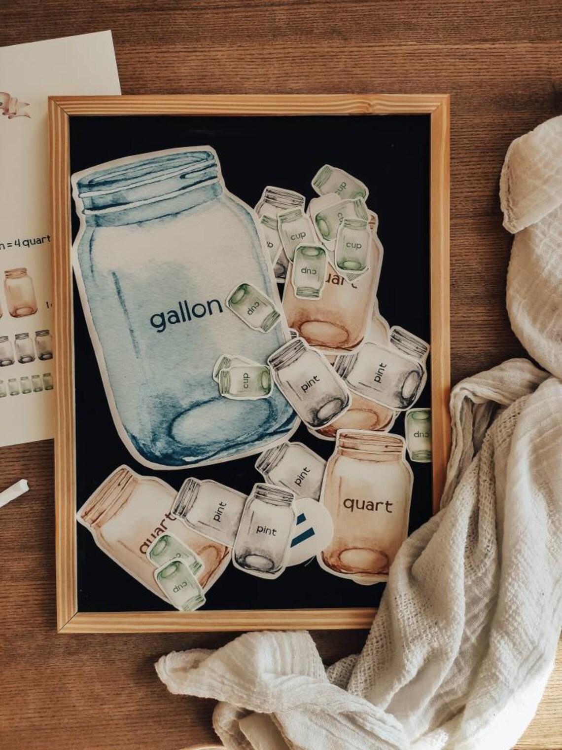 Liquid Measurements | Digital Download, Imperial System, American ...