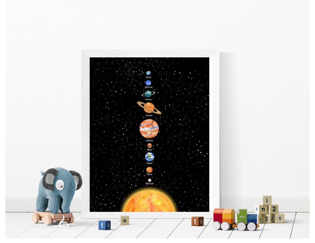 Solar System Print | Digital Download, Printable, Space, Nursery, Theme ...