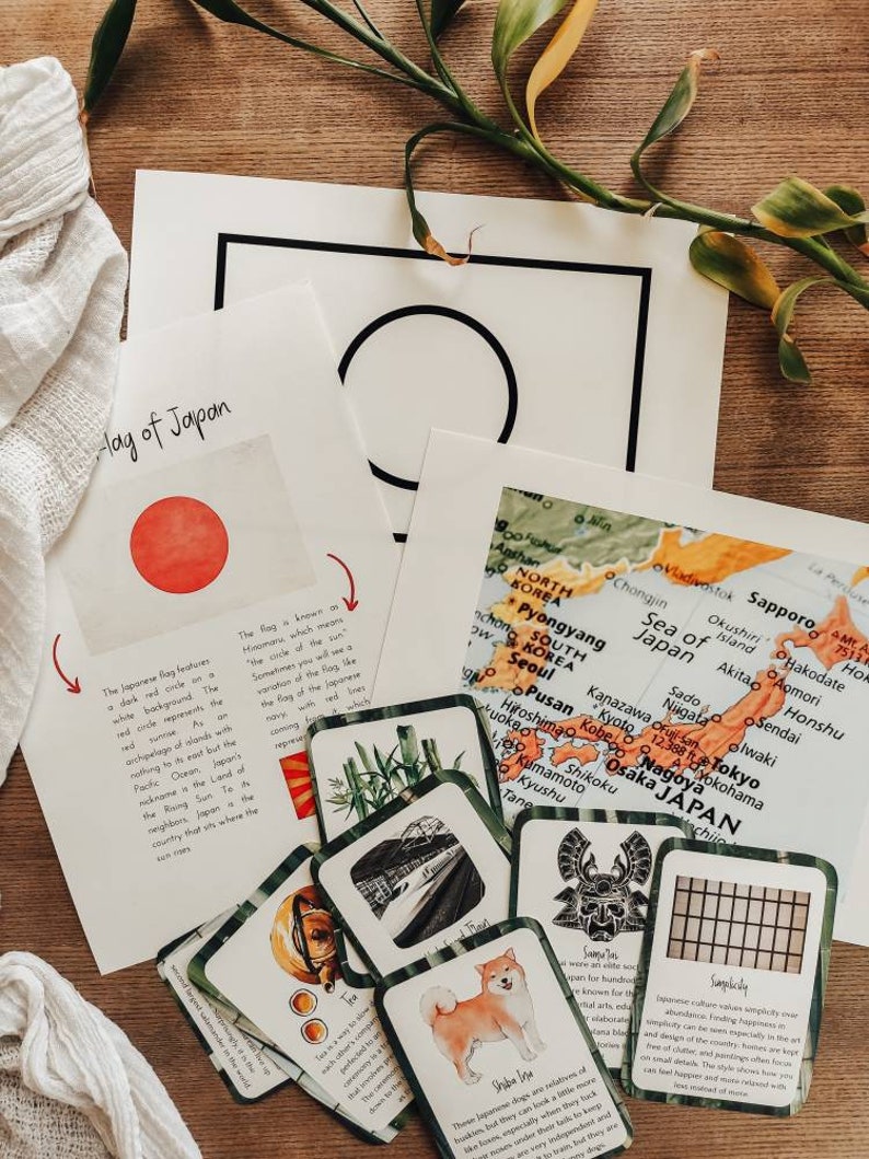 Japan Study Unit Digital Download Japanese Culture - Etsy