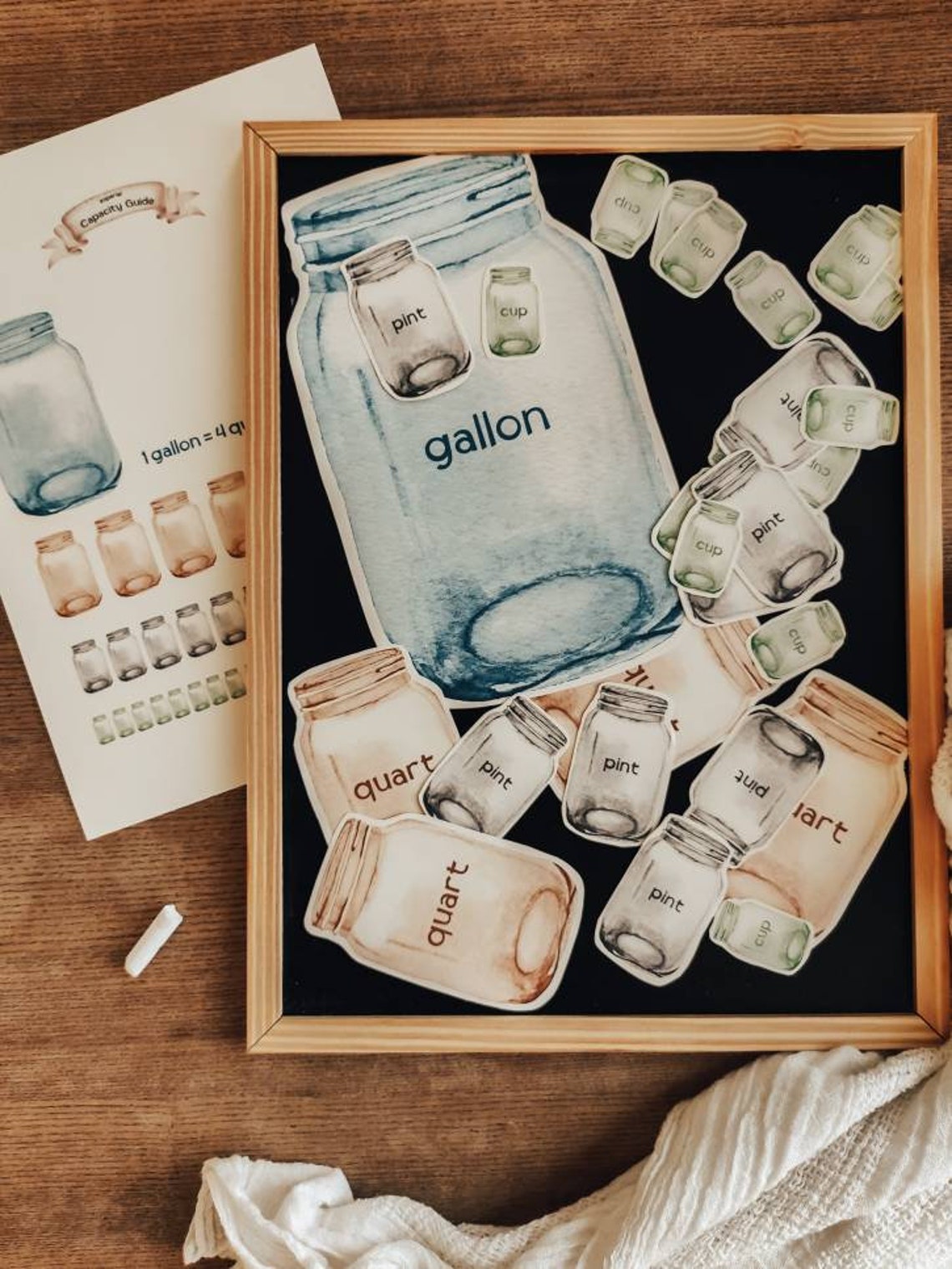 Liquid Measurements | Digital Download, Imperial System, American ...