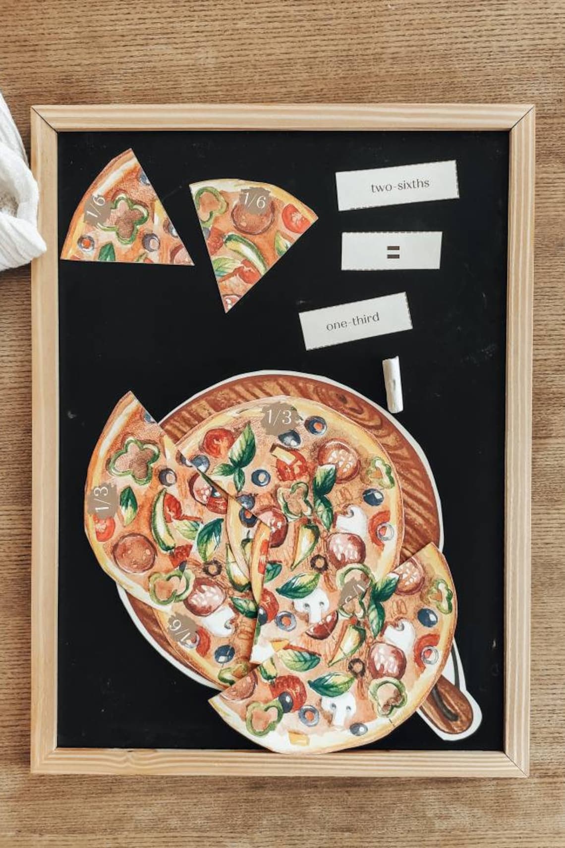 Pizza Fractions | Digital Download, Math Manipulatives, Montessori ...