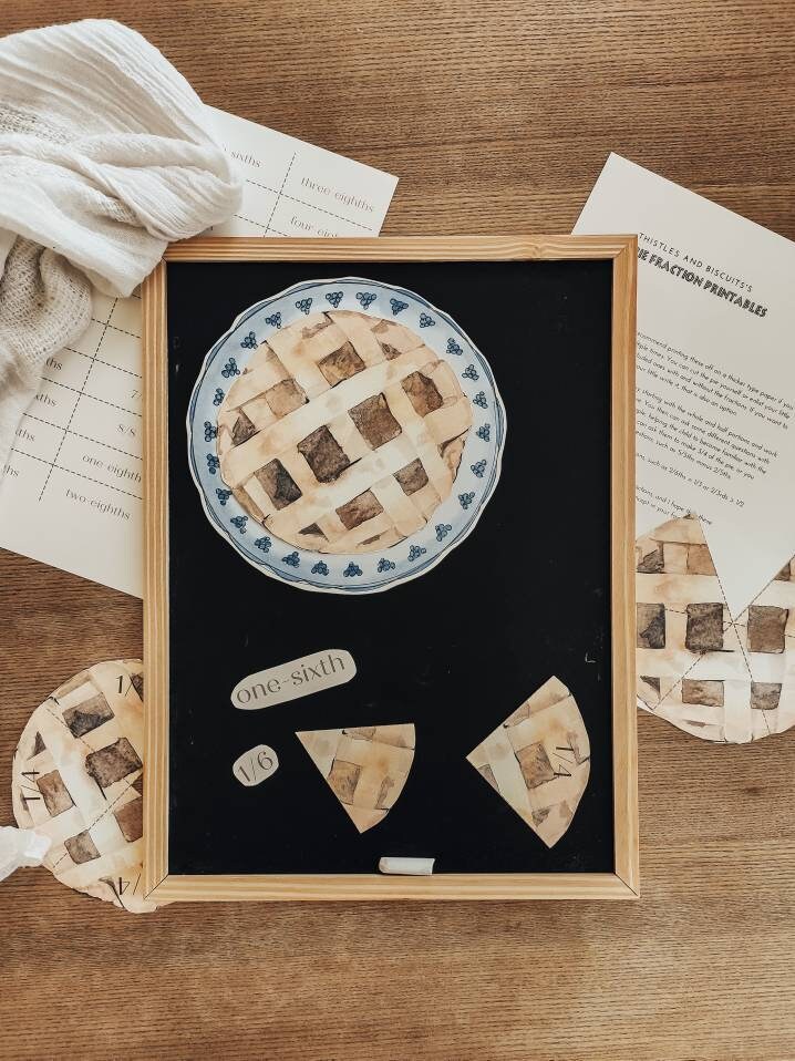 Pie Fraction Printables Digital Download Math Supplies | Etsy