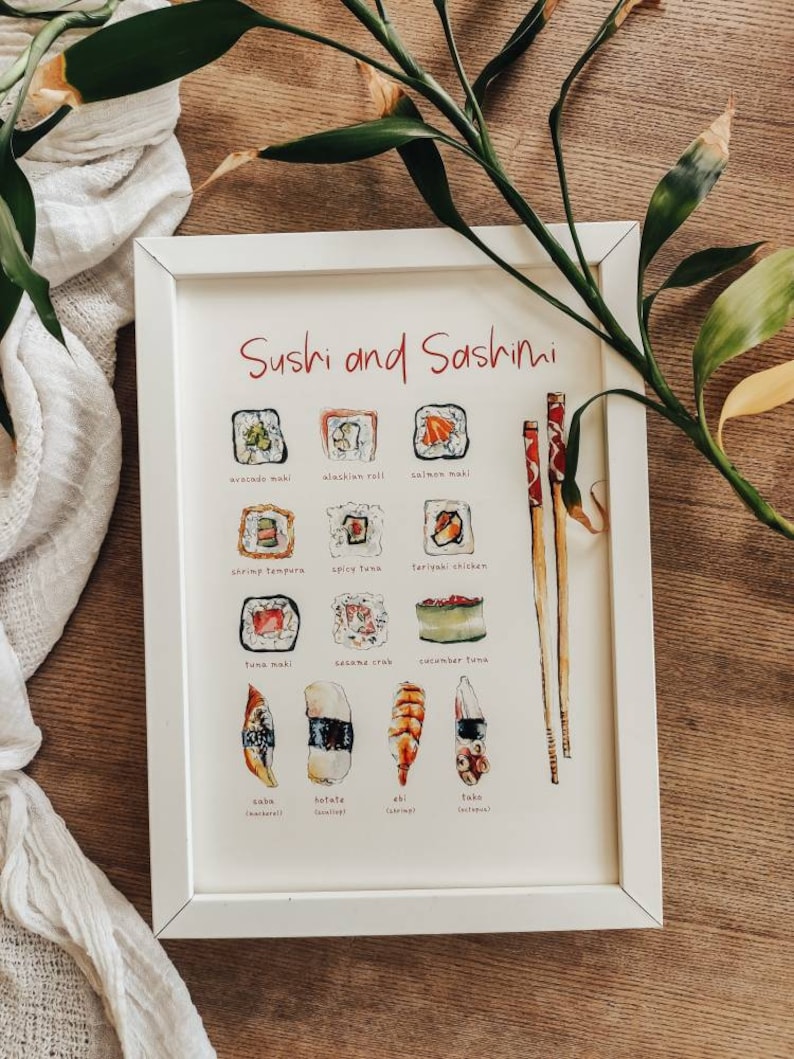 Japan Study Unit | Digital Download, Japanese Culture, Montessori ...