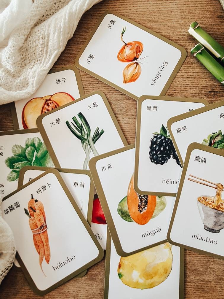 Mandarin Flashcard Bundle! | Digital Download, Mandarin, Chinese ...