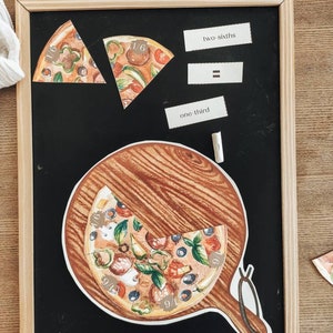 Pizza Fractions | Digital Download, Math Manipulatives, Montessori ...