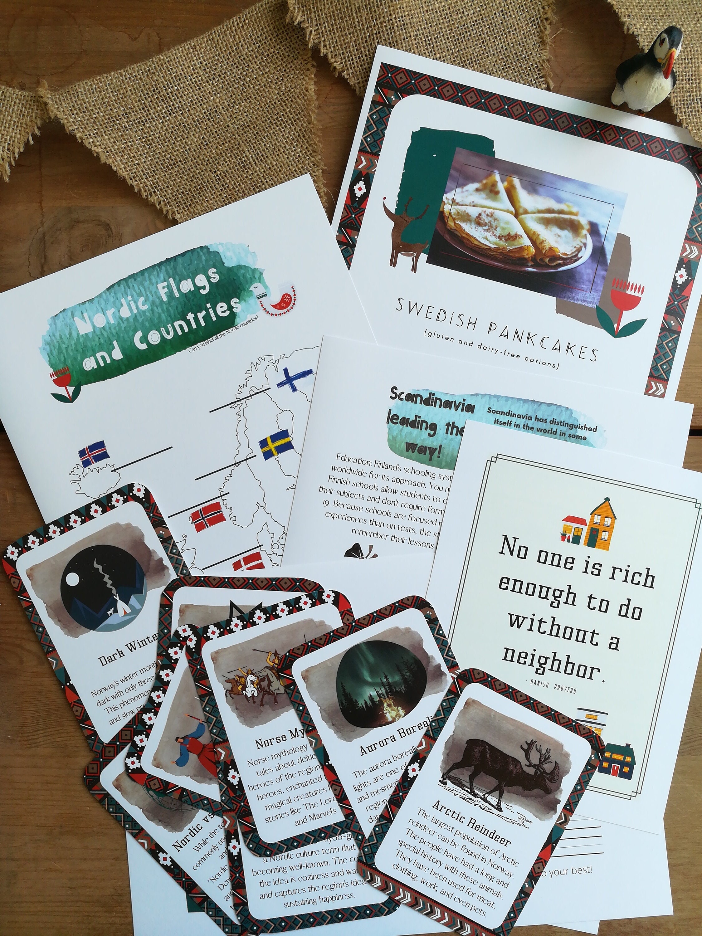 Nordic Region Unit Study Digital Bundle Montessori - Etsy