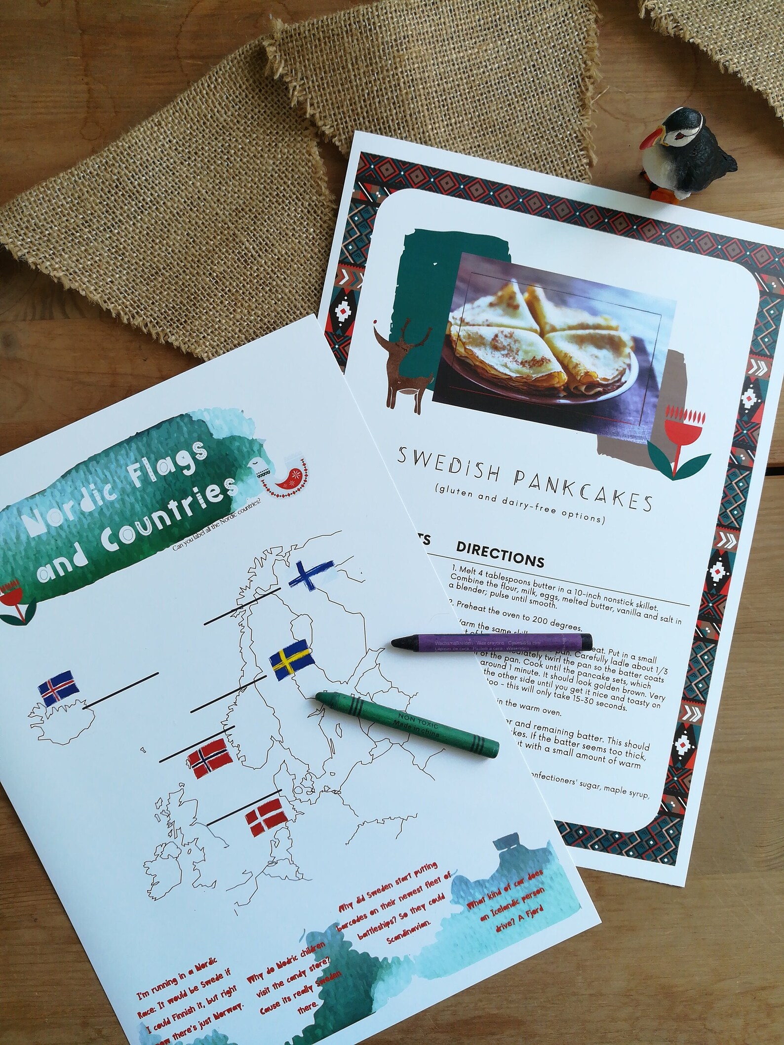 Nordic Region Unit Study Digital Bundle Montessori - Etsy