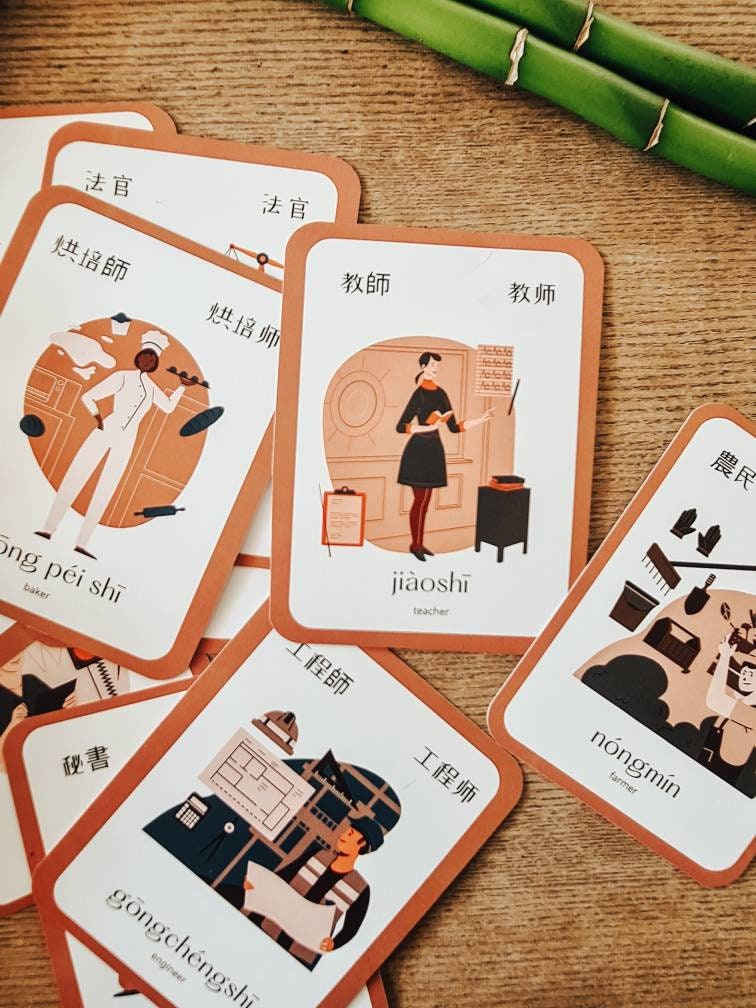 Mandarin Flashcard Bundle! | Digital Download, Mandarin, Chinese ...