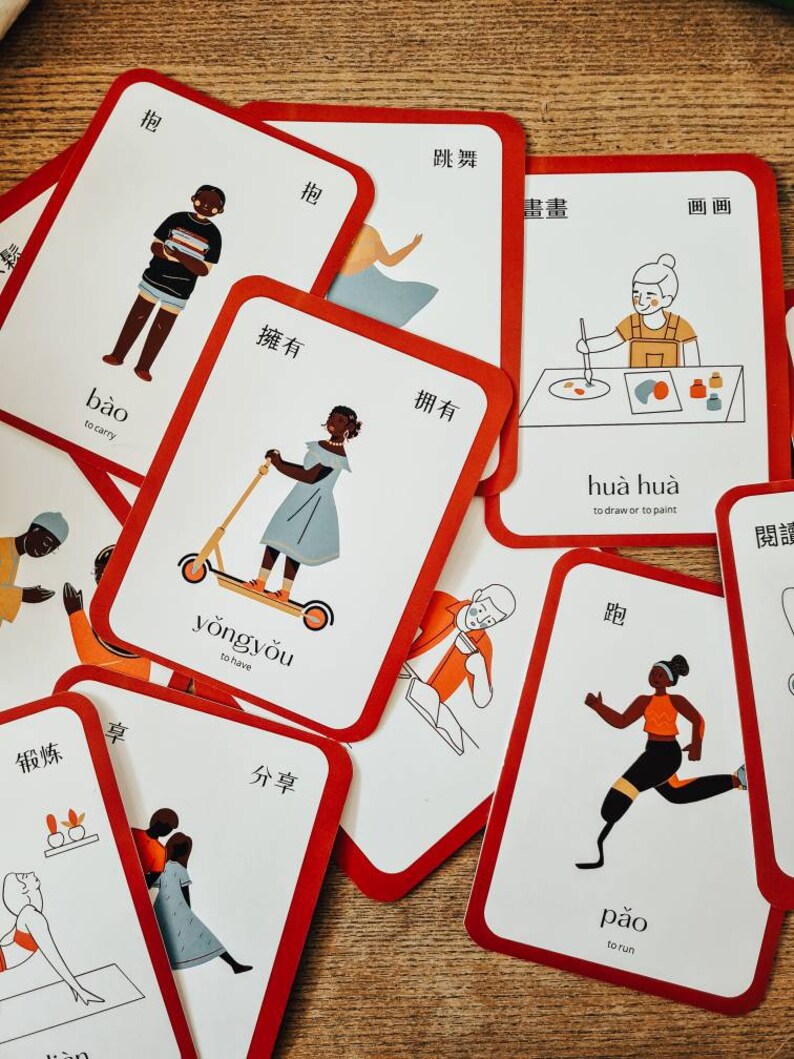 Mandarin Verbs Digital Download Vocabulary Character - Etsy