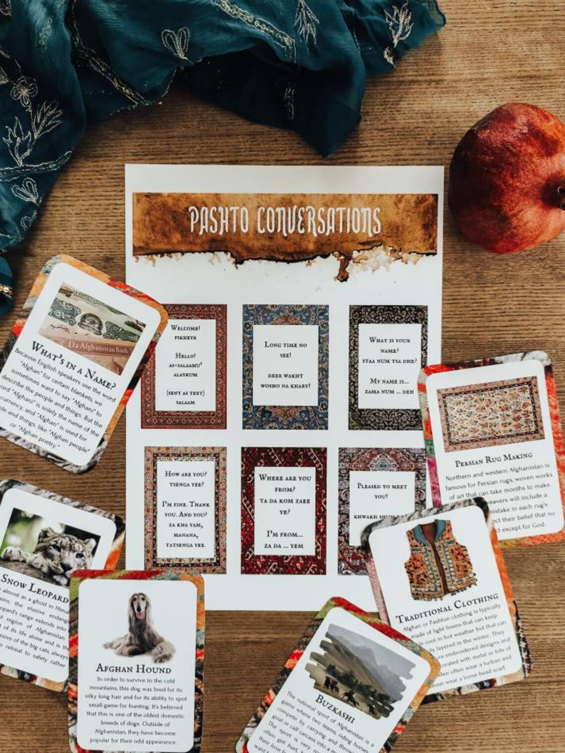 Afghanistan Study Unit Digital Download Afghan Afghani | Etsy