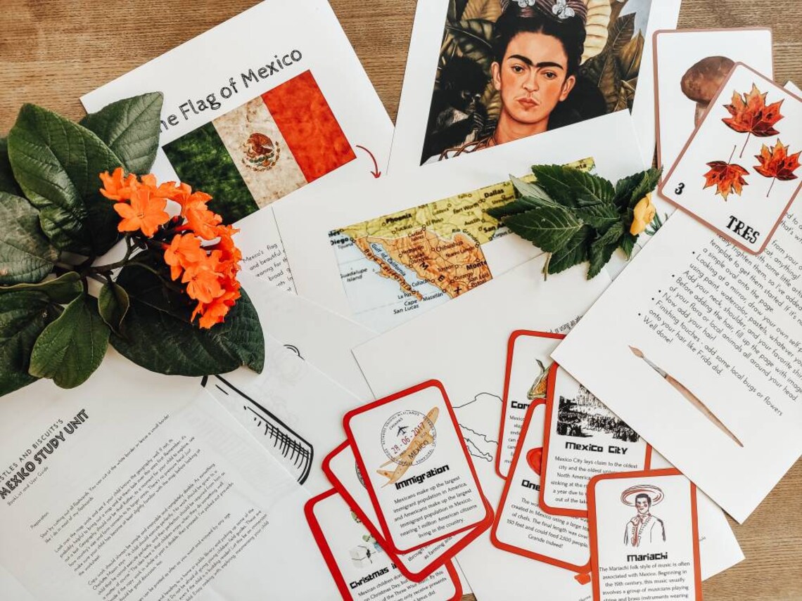 Mexico Study Unit Digital Download Mexican Country - Etsy