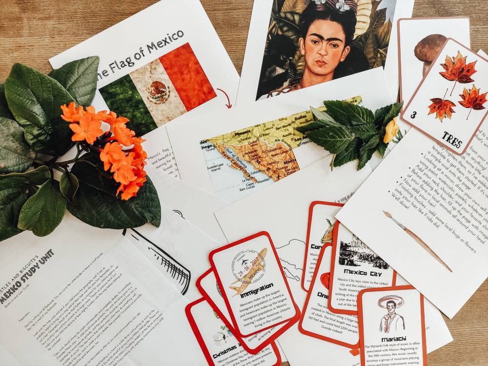 Mexico Study Unit Digital Download Mexican Country - Etsy