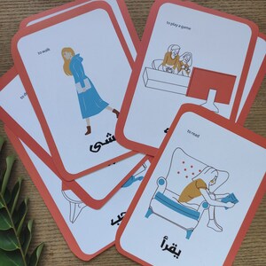 Arabic Verb Flashcards | Digital Download, Printable, Language Learning ...