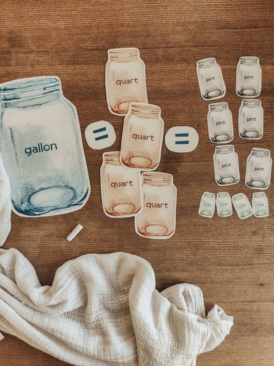 Liquid Measurements | Digital Download, Imperial System, American ...