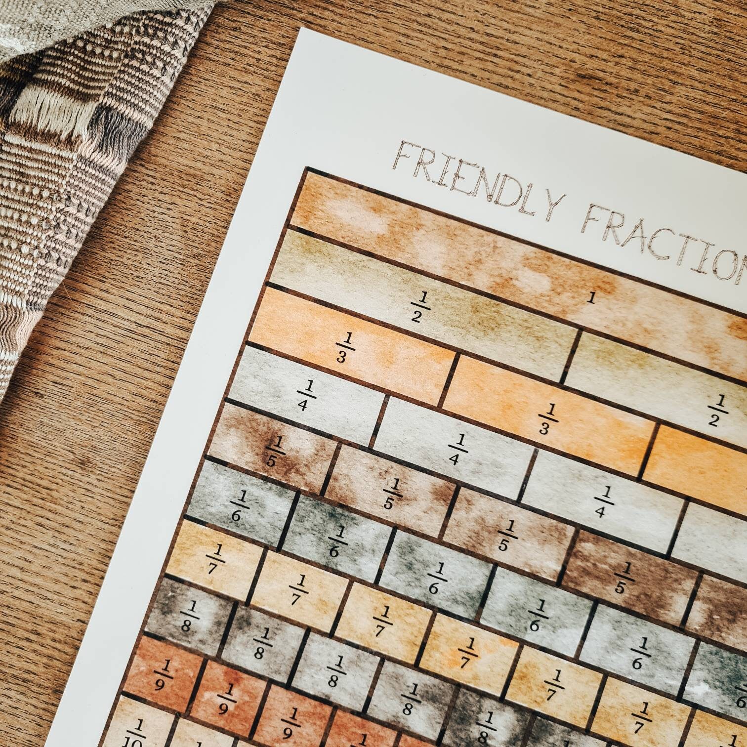 Friendly Fraction Bar Digital Download - Etsy