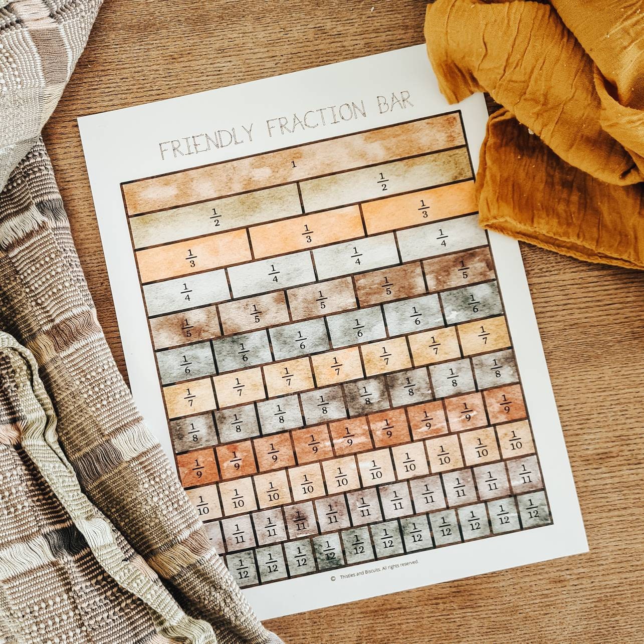 Friendly Fraction Bar Digital Download - Etsy