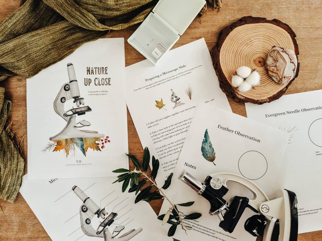 Printable Microscope Guide | Digital Download, Science - Etsy